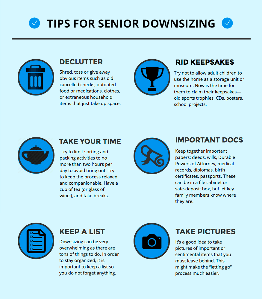 Tips for Senior Downsizing Infographic Tips for Senior Downsizing Infographic