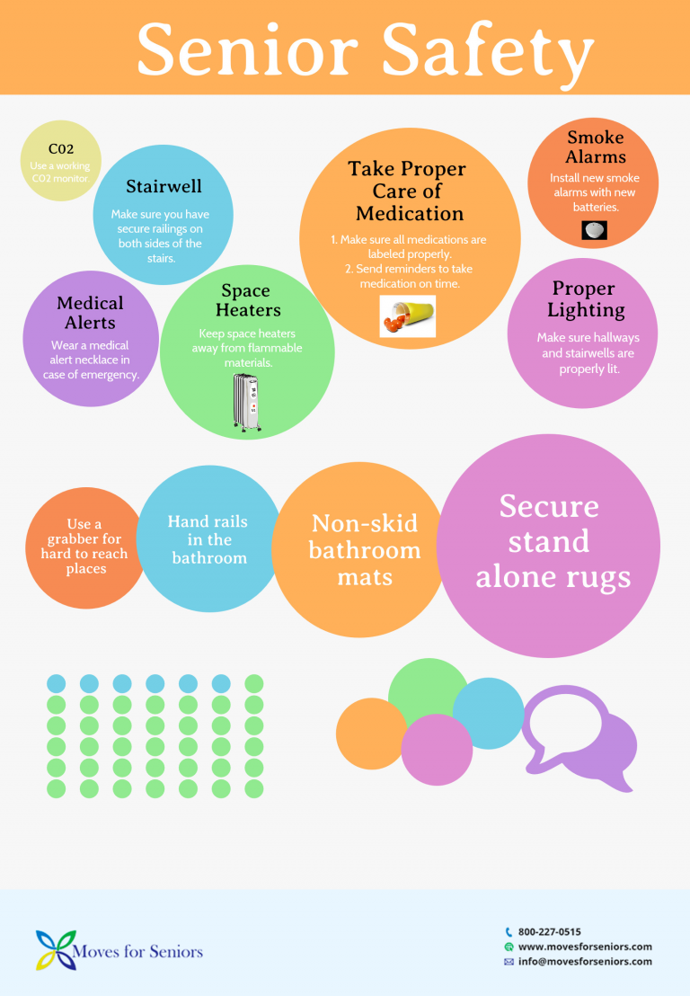 Senior Home Safety Tips: An Infographic | Moves for Seniors